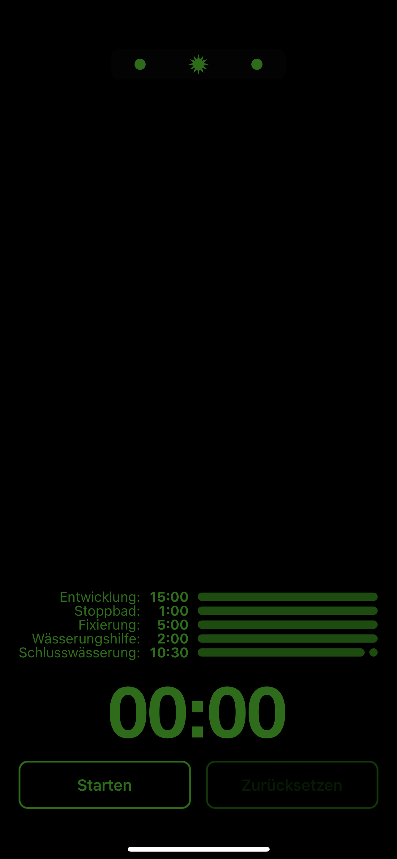 App „The Massive DEV Chart“ – altglasfieber.de